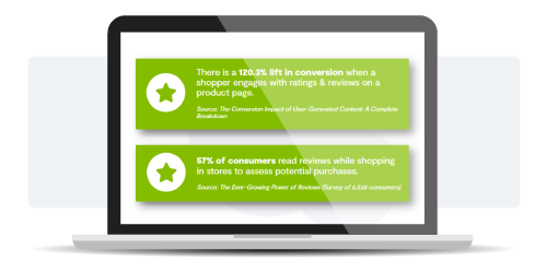 Optimizing Your Ecommerce Site To Drive More Business Optimizing Your Ecommerce Site To Drive More Business